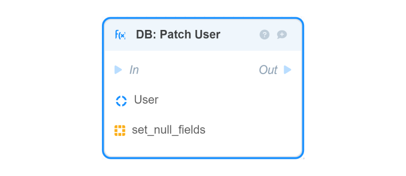 Acceso a datos por roles en AppMaster.io | AppMaster