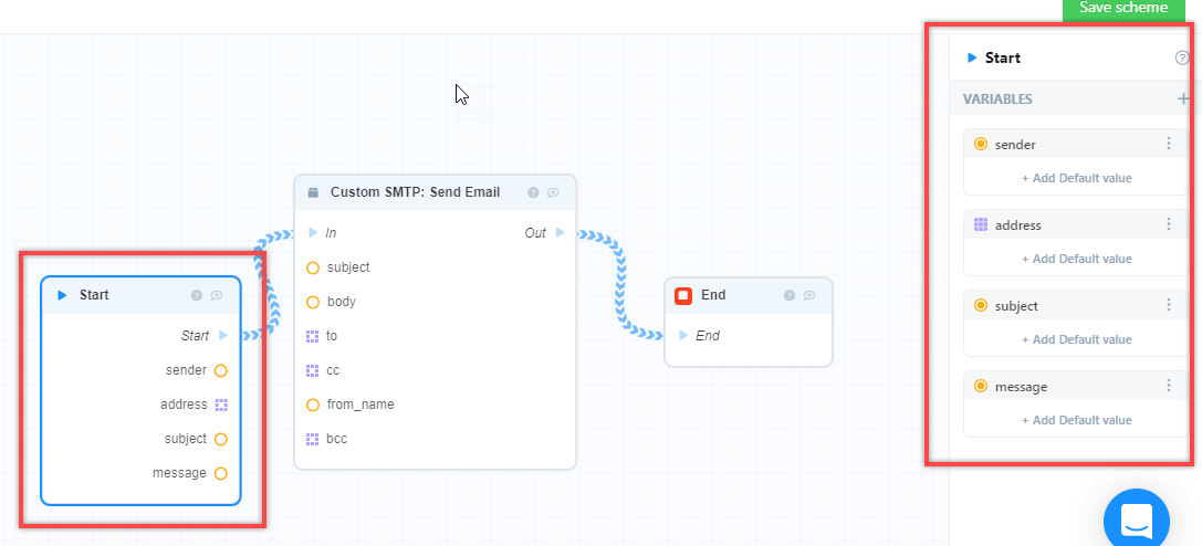 Configuring the Custom SMTP module | AppMaster